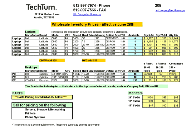 Wholesale Price List Example